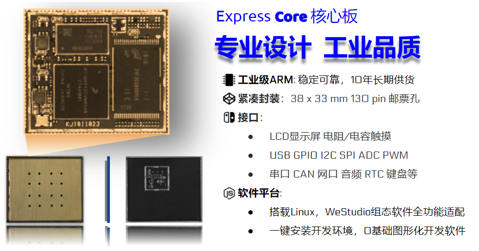 核心板：Express Core - 物一世 WareExpress